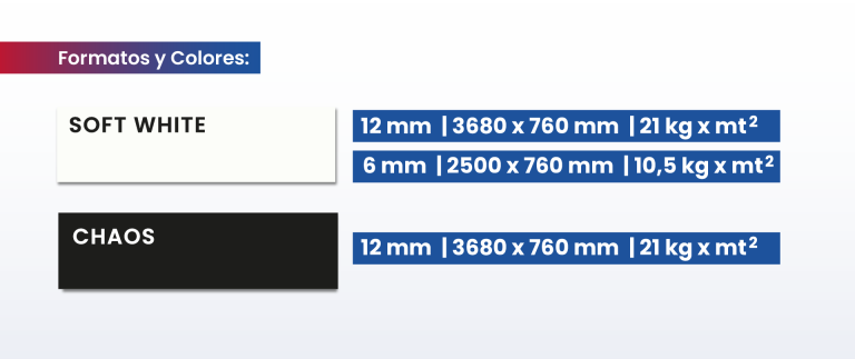 ¿Qué es Confiad? – Stone Center